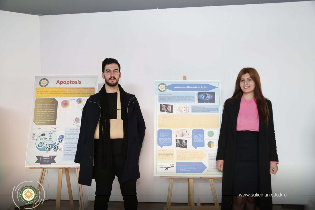 Medical Laboratory Analysis Poster Presentation – Cihan University of ...